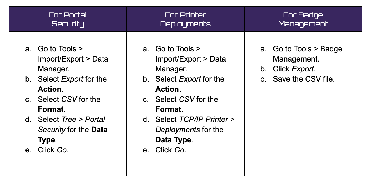 How to change to the new IdP UI if the old IdP UI was once configured